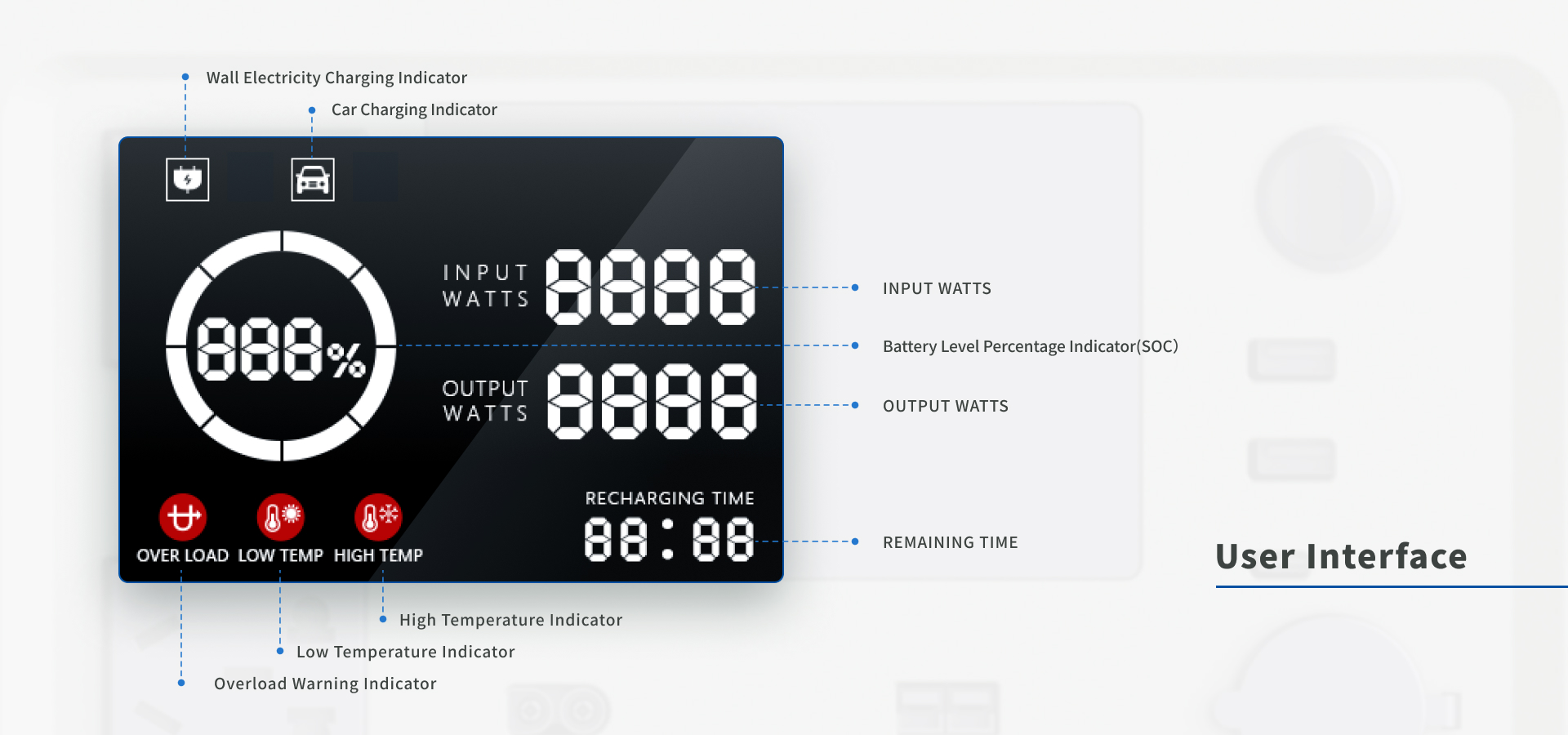 Y3000 Portable Power Station - Buy Portable Power Station, Power Bank ...